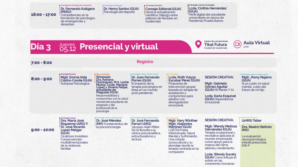 Programa Congreso – VI Congreso Nacional de Psicología